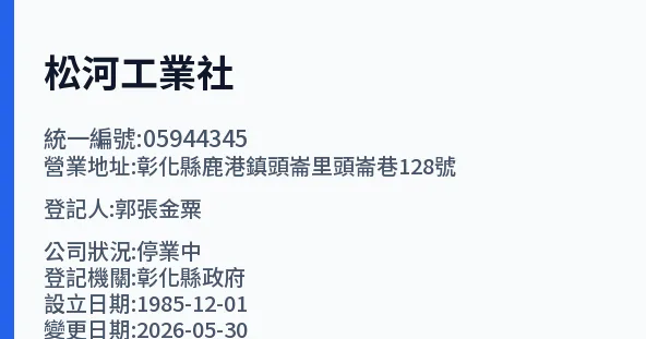 松河工業社的照片-統編 05944345(彰化縣) 公司登記資料與營業項目詳細圖表