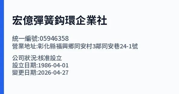 宏億彈簧鈎環企業社的照片-統編 05946358(彰化縣) 公司登記資料與營業項目詳細圖表