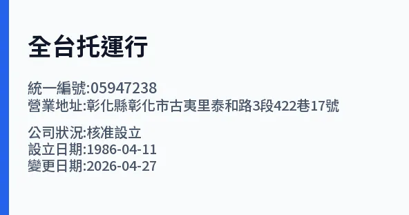 全台托運行的照片-統編 05947238(彰化縣) 公司登記資料與營業項目詳細圖表