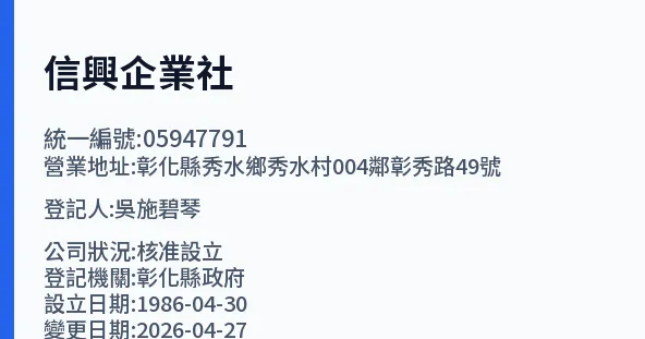 信興企業社的照片-統編 05947791(彰化縣) 公司登記資料與營業項目詳細圖表