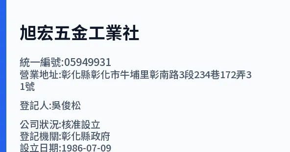 旭宏五金工業社的照片-統編 05949931(彰化縣) 公司登記資料與營業項目詳細圖表