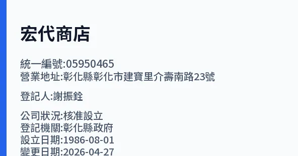 宏代商店的照片-統編 05950465(彰化縣) 公司登記資料與營業項目詳細圖表