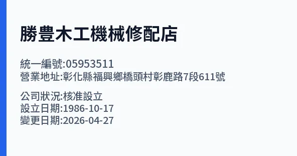 勝豊木工機械修配店的照片-統編 05953511(彰化縣) 公司登記資料與營業項目詳細圖表