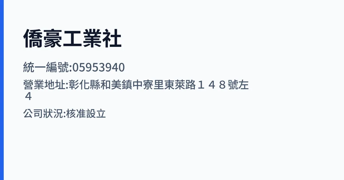 僑豪工業社 - 統編 05953940(彰化縣) 公司登記資料與營業項目詳細圖表