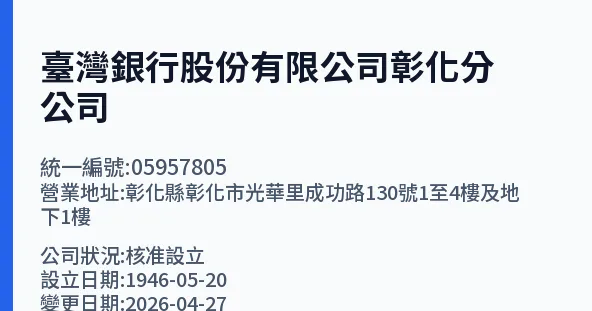 臺灣銀行股份有限公司彰化分公司的照片-統編 05957805(彰化縣) 公司登記資料與營業項目詳細圖表