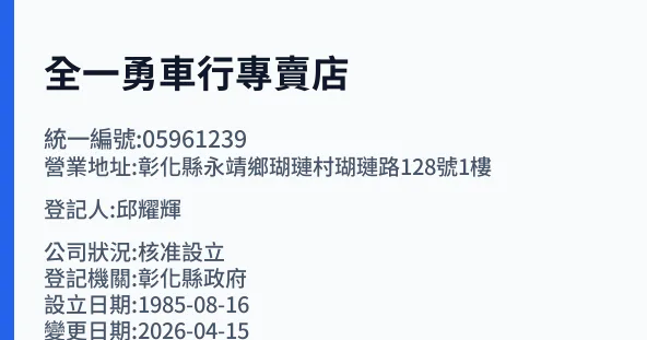 全一勇車行專賣店的照片-統編 05961239(彰化縣) 公司登記資料與營業項目詳細圖表