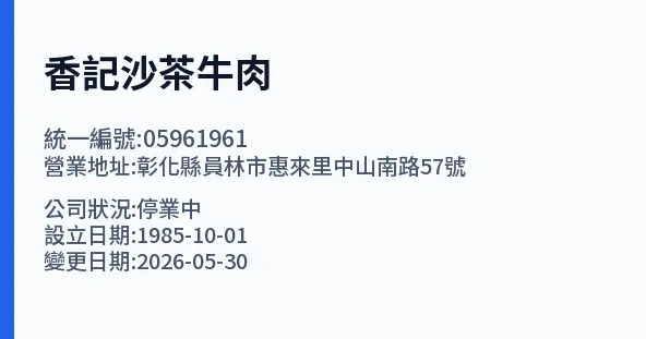 香記沙茶牛肉的照片-統編 05961961(彰化縣) 公司登記資料與營業項目詳細圖表