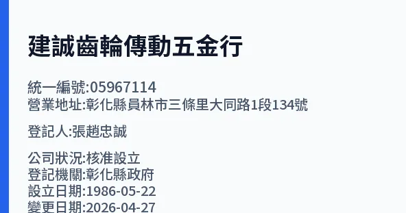 建誠齒輪傳動五金行的照片-統編 05967114(彰化縣) 公司登記資料與營業項目詳細圖表