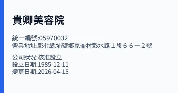 貴卿美容院的照片-統編 05970032(彰化縣) 公司登記資料與營業項目詳細圖表