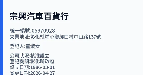 宗興汽車百貨行的照片-統編 05970928(彰化縣) 公司登記資料與營業項目詳細圖表