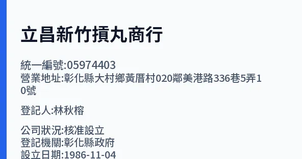 立昌新竹摃丸商行的照片-統編 05974403(彰化縣) 公司登記資料與營業項目詳細圖表