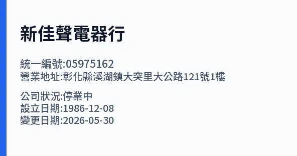 新佳聲電器行的照片-統編 05975162(彰化縣) 公司登記資料與營業項目詳細圖表