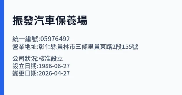 振發汽車保養場的照片-統編 05976492(彰化縣) 公司登記資料與營業項目詳細圖表