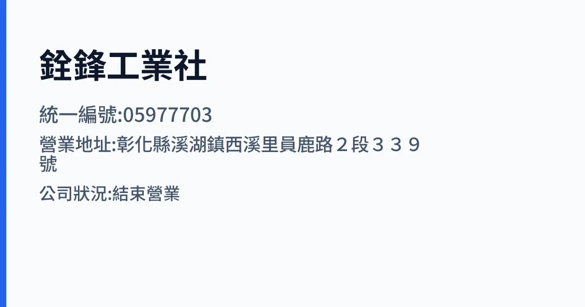 銓鋒工業社 - 統編 05977703(彰化縣) 公司登記資料與營業項目詳細圖表