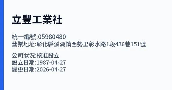 立豐工業社的照片-統編 05980480(彰化縣) 公司登記資料與營業項目詳細圖表