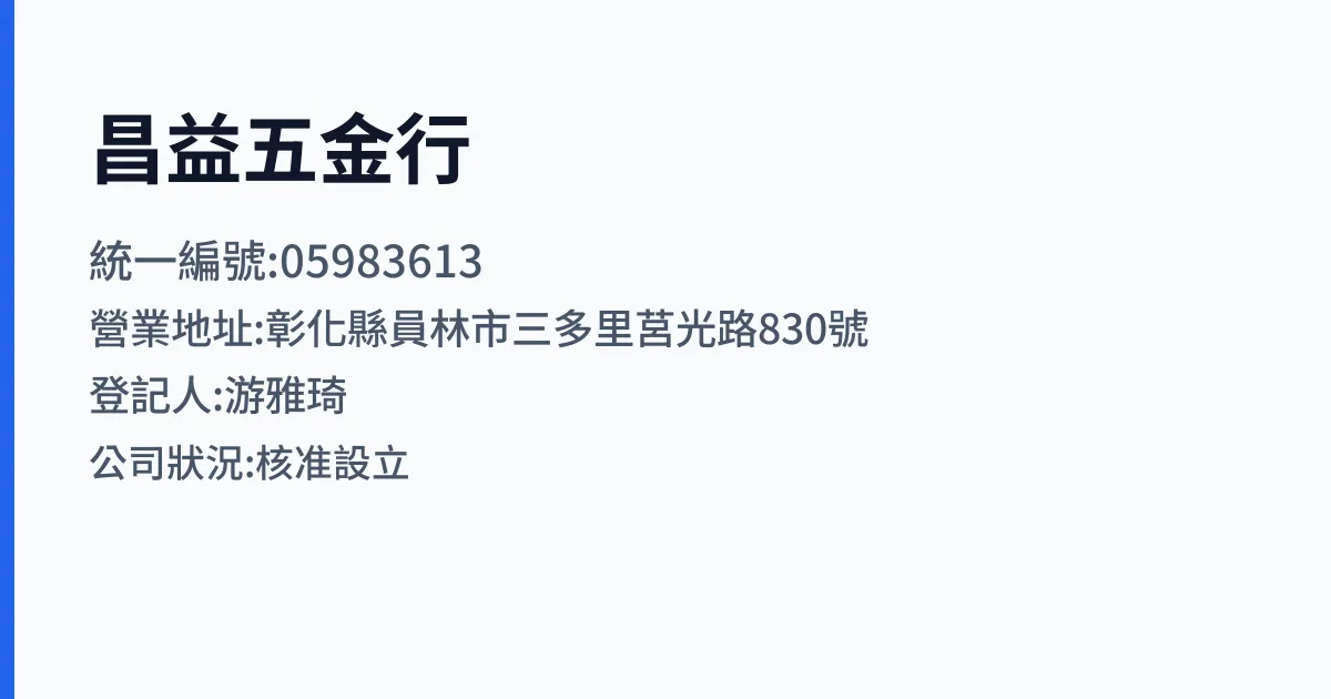 昌益五金行 - 統編 05983613(彰化縣) 公司登記資料與營業項目詳細圖表