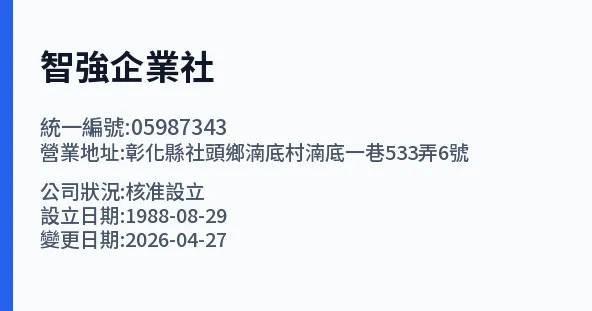 智強企業社的照片-統編 05987343(彰化縣) 公司登記資料與營業項目詳細圖表