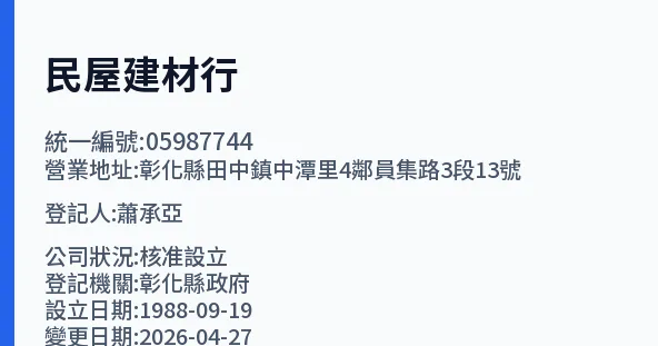 民屋建材行的照片-統編 05987744(彰化縣) 公司登記資料與營業項目詳細圖表