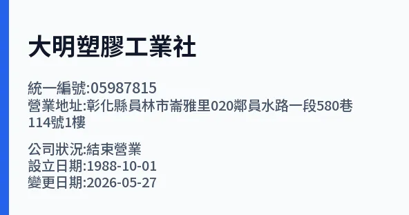 大明塑膠工業社的照片-統編 05987815(彰化縣) 公司登記資料與營業項目詳細圖表