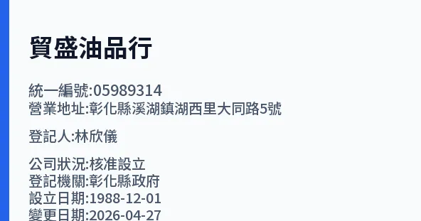 貿盛油品行的照片-統編 05989314(彰化縣) 公司登記資料與營業項目詳細圖表