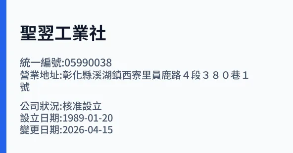 聖翌工業社的照片-統編 05990038(彰化縣) 公司登記資料與營業項目詳細圖表