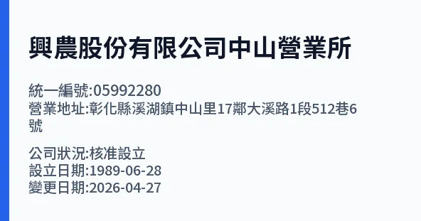 興農股份有限公司中山營業所的照片-統編 05992280(彰化縣) 公司登記資料與營業項目詳細圖表