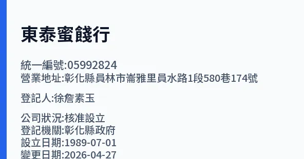 東泰蜜餞行的照片-統編 05992824(彰化縣) 公司登記資料與營業項目詳細圖表
