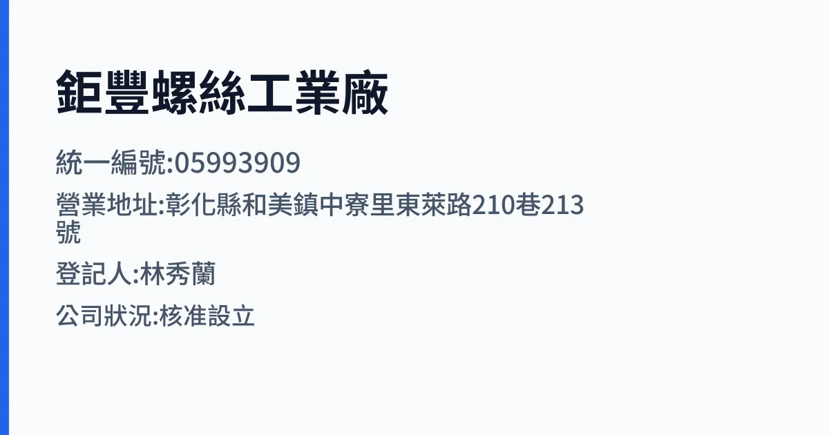 鉅豐螺絲工業廠 - 統編 05993909(彰化縣) 公司登記資料與營業項目詳細圖表