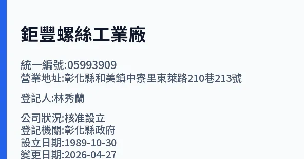 鉅豐螺絲工業廠的照片-統編 05993909(彰化縣) 公司登記資料與營業項目詳細圖表