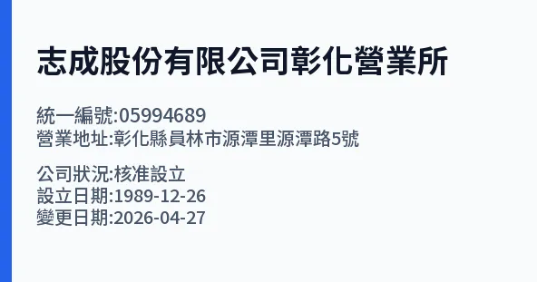 志成股份有限公司彰化營業所的照片-統編 05994689(彰化縣) 公司登記資料與營業項目詳細圖表