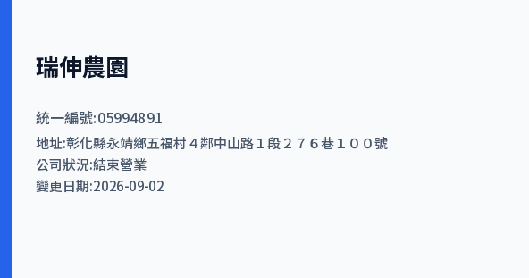 瑞伸農園的照片-統編 05994891(彰化縣) 公司登記資料與營業項目詳細圖表