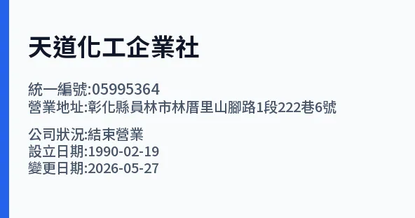 天道化工企業社的照片-統編 05995364(彰化縣) 公司登記資料與營業項目詳細圖表
