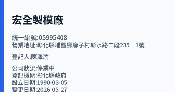 宏全製模廠的照片-統編 05995408(彰化縣) 公司登記資料與營業項目詳細圖表