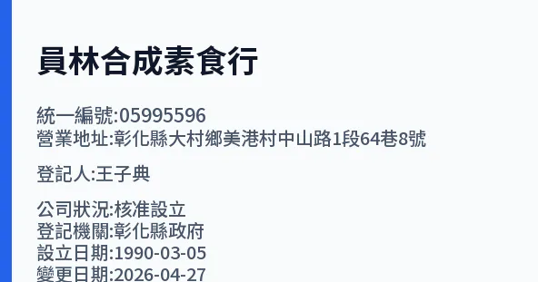 員林合成素食行的照片-統編 05995596(彰化縣) 公司登記資料與營業項目詳細圖表