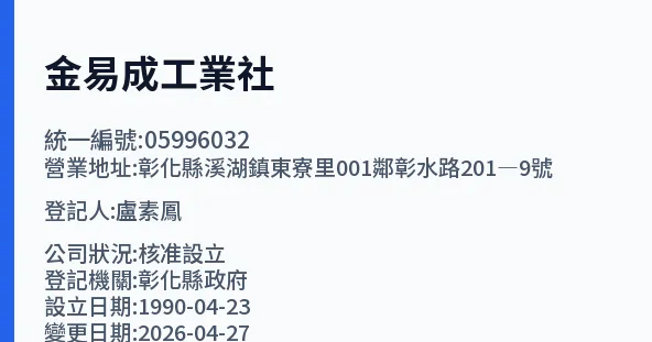 金易成工業社的照片-統編 05996032(彰化縣) 公司登記資料與營業項目詳細圖表