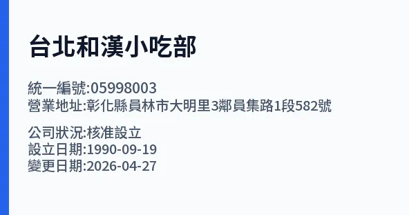 台北和漢小吃部的照片-統編 05998003(彰化縣) 公司登記資料與營業項目詳細圖表