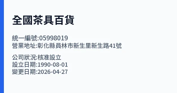 全國茶具百貨的照片-統編 05998019(彰化縣) 公司登記資料與營業項目詳細圖表