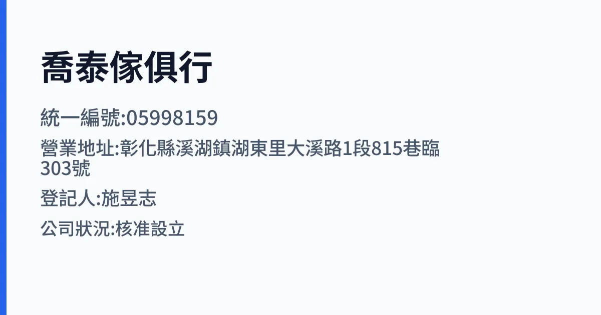 喬泰傢俱行 - 統編 05998159(彰化縣) 公司登記資料與營業項目詳細圖表