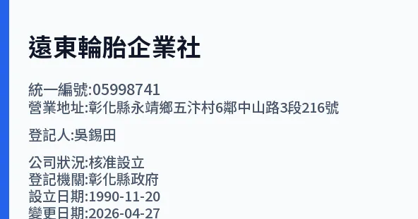 遠東輪胎企業社的照片-統編 05998741(彰化縣) 公司登記資料與營業項目詳細圖表