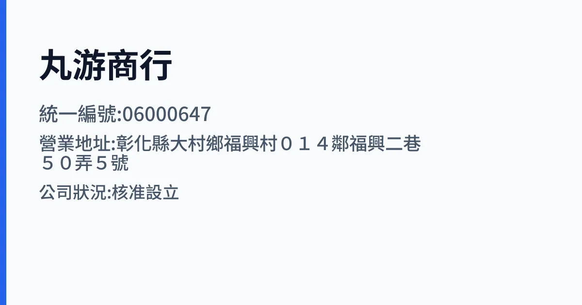 丸游商行 - 統編 06000647(彰化縣) 公司登記資料與營業項目詳細圖表