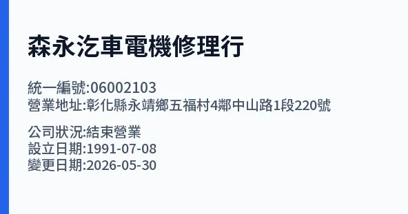 森永汔車電機修理行的照片-統編 06002103(彰化縣) 公司登記資料與營業項目詳細圖表