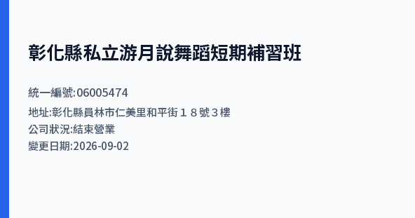 彰化縣私立游月說舞蹈短期補習班的照片-統編 06005474(彰化縣) 公司登記資料與營業項目詳細圖表