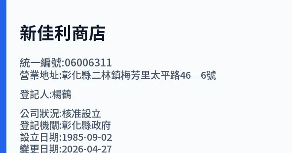 新佳利商店的照片-統編 06006311(彰化縣) 公司登記資料與營業項目詳細圖表