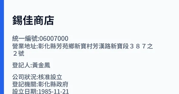 錫佳商店的照片-統編 06007000(彰化縣) 公司登記資料與營業項目詳細圖表