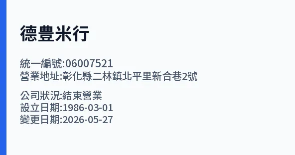 德豊米行的照片-統編 06007521(彰化縣) 公司登記資料與營業項目詳細圖表
