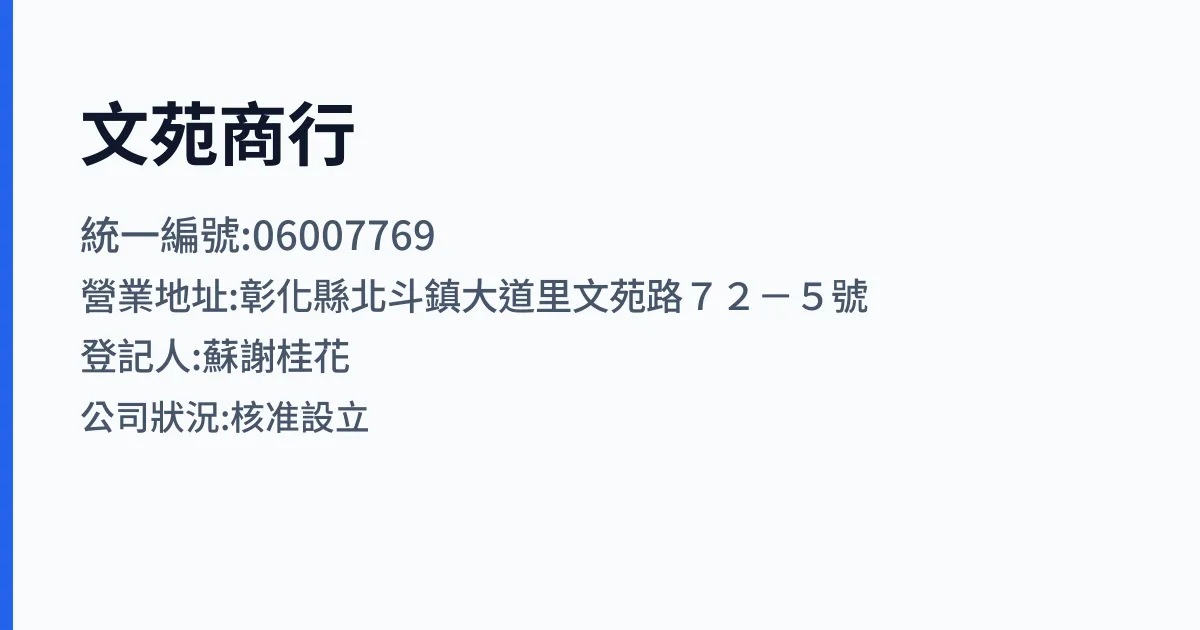 文苑商行 - 統編 06007769(彰化縣) 公司登記資料與營業項目詳細圖表