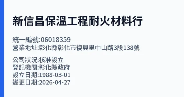 新信昌保溫工程耐火材料行的照片-統編 06018359(彰化縣) 公司登記資料與營業項目詳細圖表
