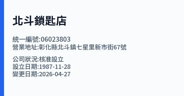 北斗鎖匙店的照片-統編 06023803(彰化縣) 公司登記資料與營業項目詳細圖表