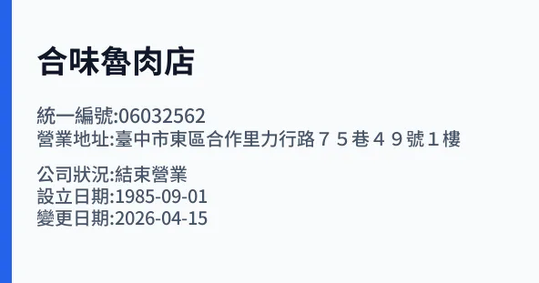 合味魯肉店的照片-統編 06032562(臺中市) 公司登記資料與營業項目詳細圖表