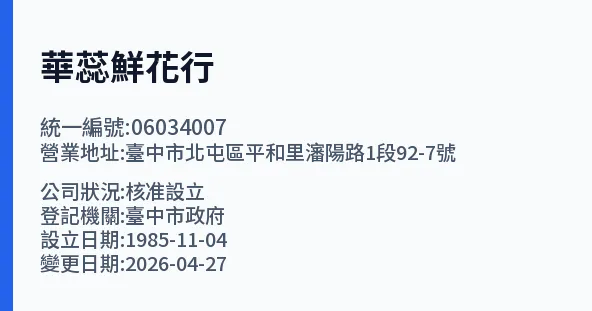 華蕊鮮花行的照片-統編 06034007(臺中市) 公司登記資料與營業項目詳細圖表